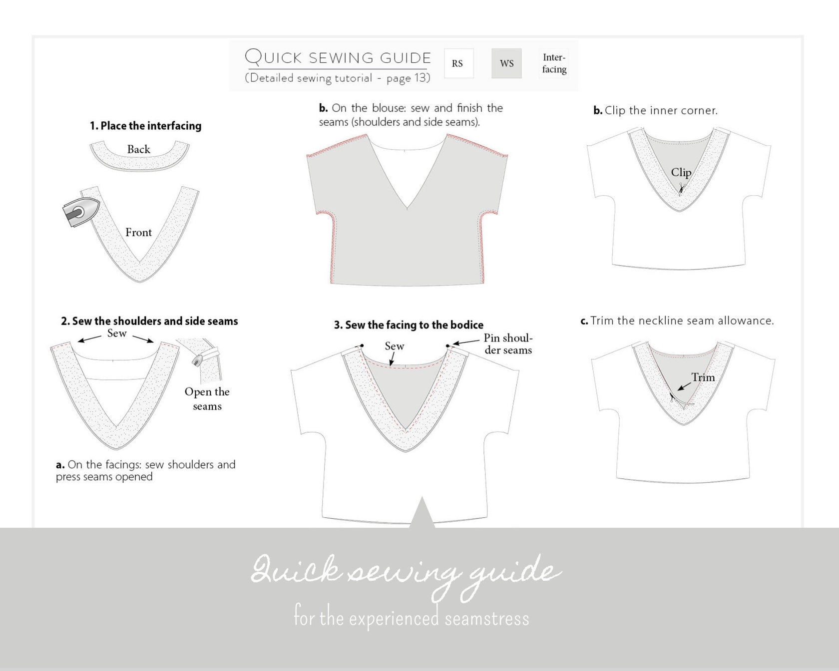 JARVIS V-Neck top - sewing pattern – TRAMApatternstudio